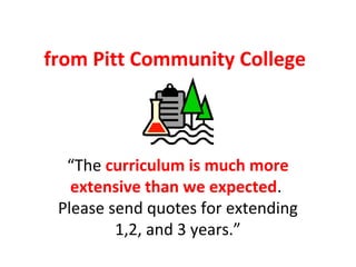 Aztec's 2014 GED series product research | PPT