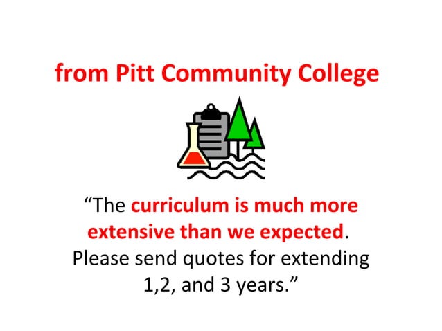 Aztec's 2014 GED series product research | PPT