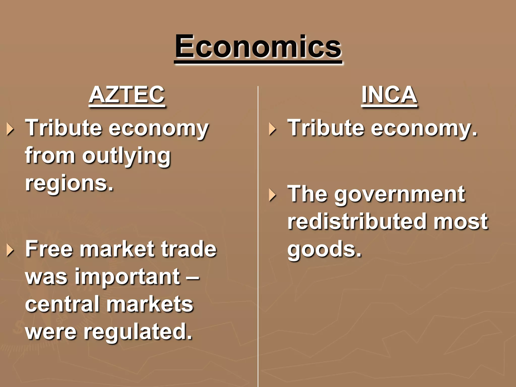 Aztecs and incas compared politics and economics | PPTX