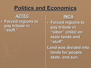 Aztecs and incas compared politics and economics | PPTX