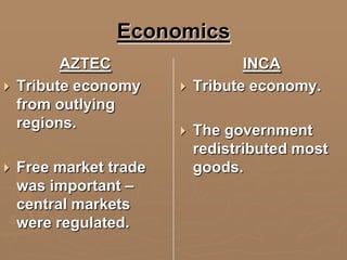 Aztecs and incas compared politics and economics | PPTX