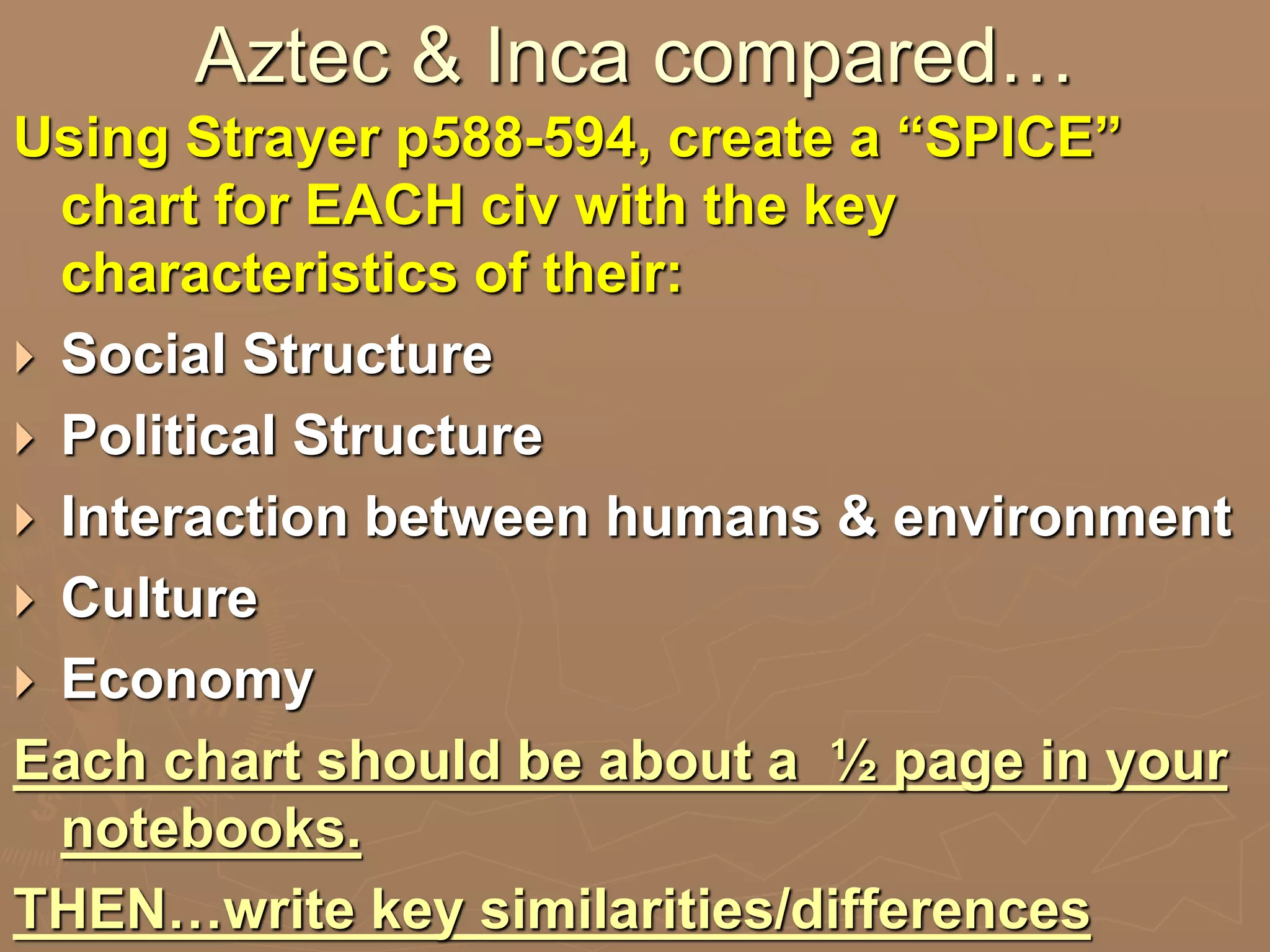 Aztecs & Incas compared | PPTX