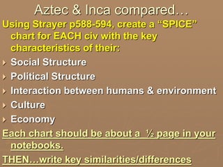 Aztecs & Incas compared | PPTX