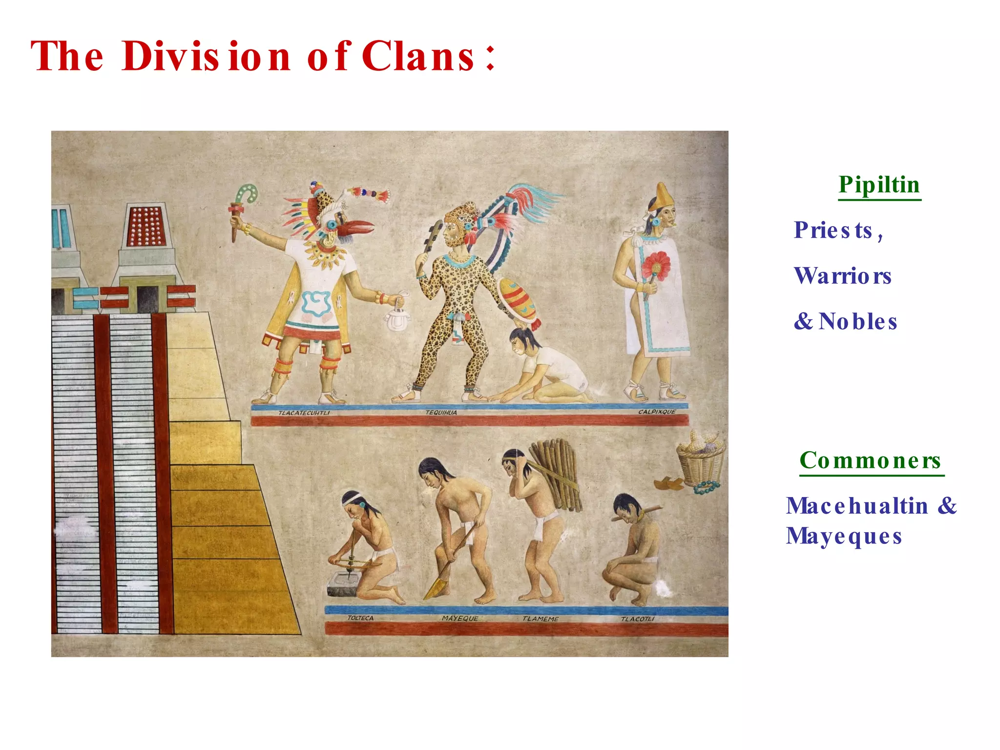 Aztec Social Structure | PPT