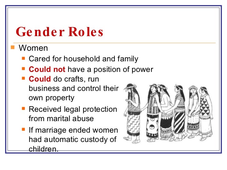Aztec Social Structure