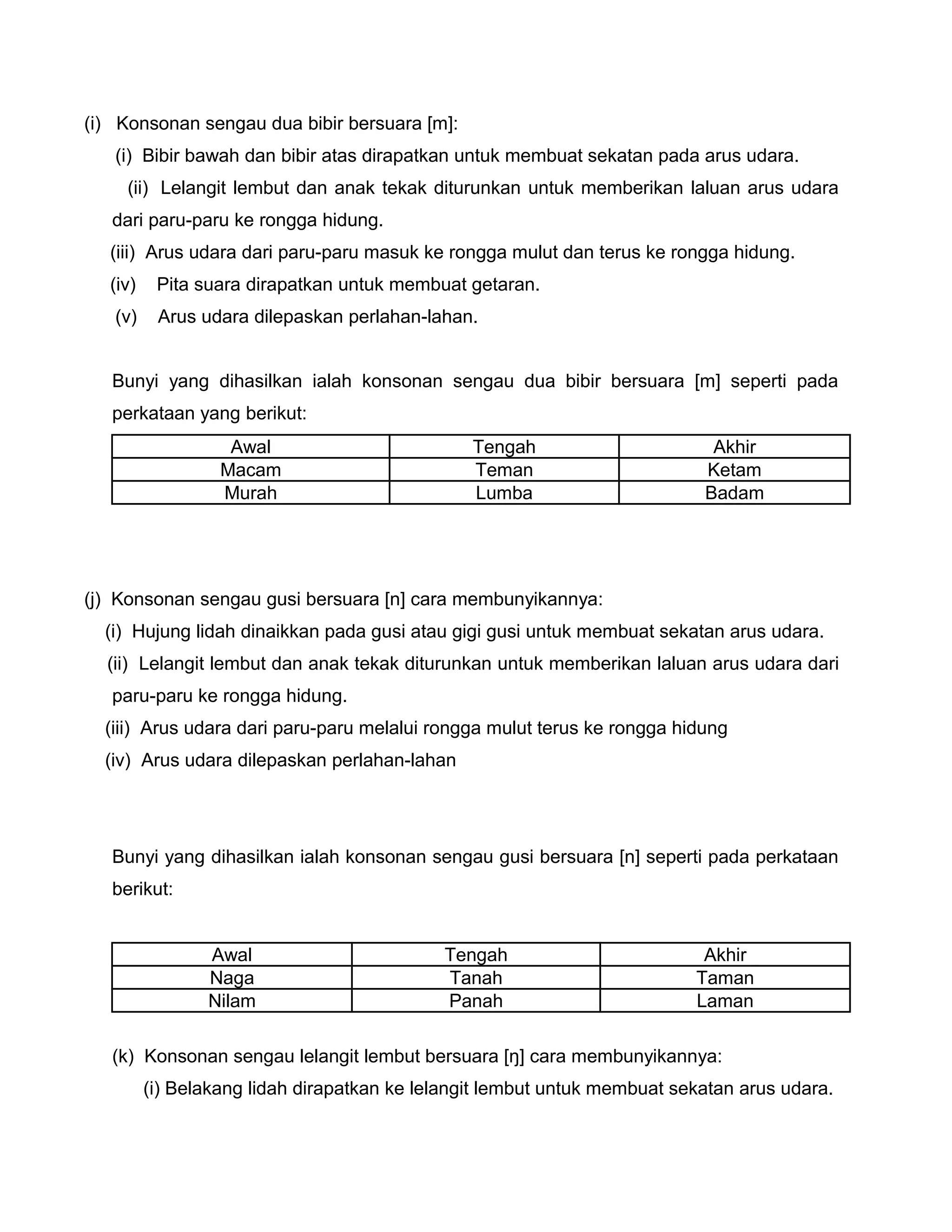 Bunyi vokal dan bunyi konsonan | DOC