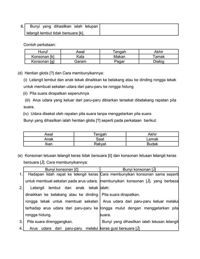 Bunyi vokal dan bunyi konsonan | DOC