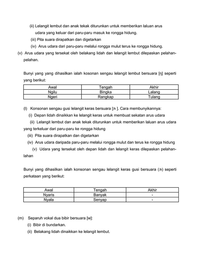Bunyi vokal dan bunyi konsonan | DOC