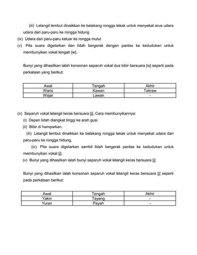 Bunyi vokal dan bunyi konsonan | DOC