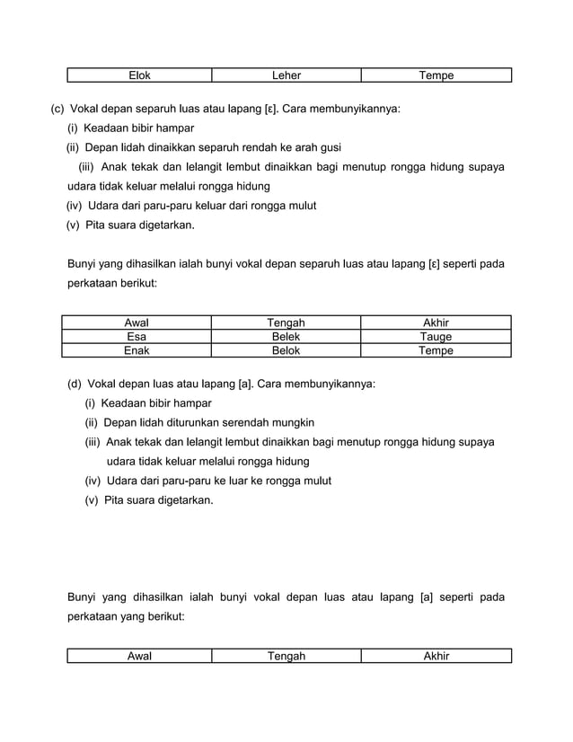 Bunyi vokal dan bunyi konsonan | DOC