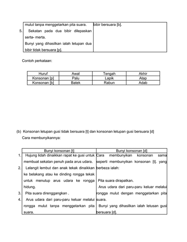 Bunyi vokal dan bunyi konsonan | DOC