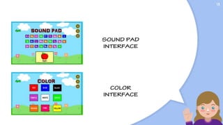 PHONIC GAMES | PPTX