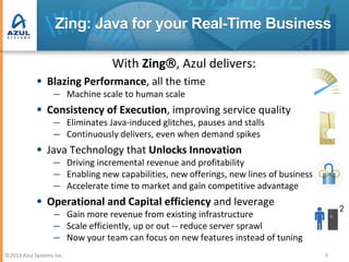 Azul Systems - Our corporate overview | PDF