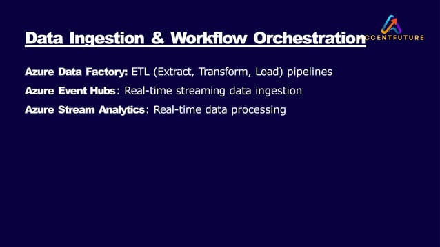 Azure Certification | Azure Fundamentals to DevOps | PPTX