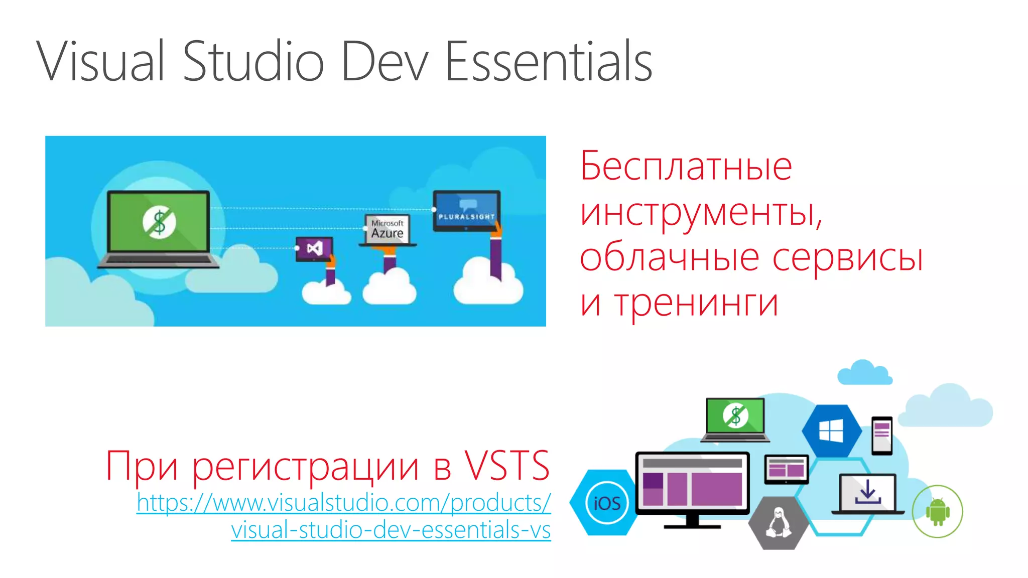 Azure - Visual Studio Team Services | PPT