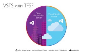Azure - Visual Studio Team Services | PPT