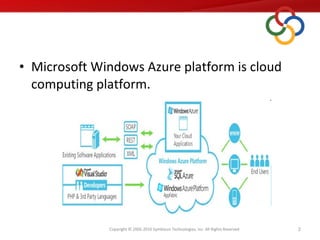 Azure | PPT