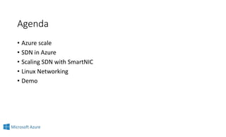 Accelerated SDN in Azure | PDF