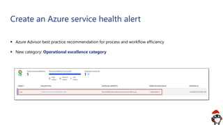 Azure Advent Calendar - Azure Service Health | PPT