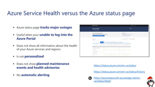 Azure Advent Calendar - Azure Service Health | PDF