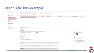 Azure Advent Calendar - Azure Service Health | PDF