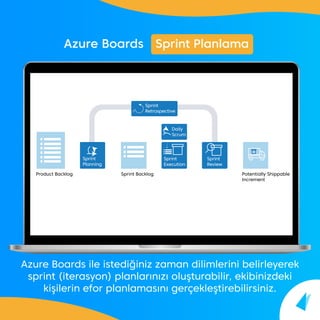azure.pdf