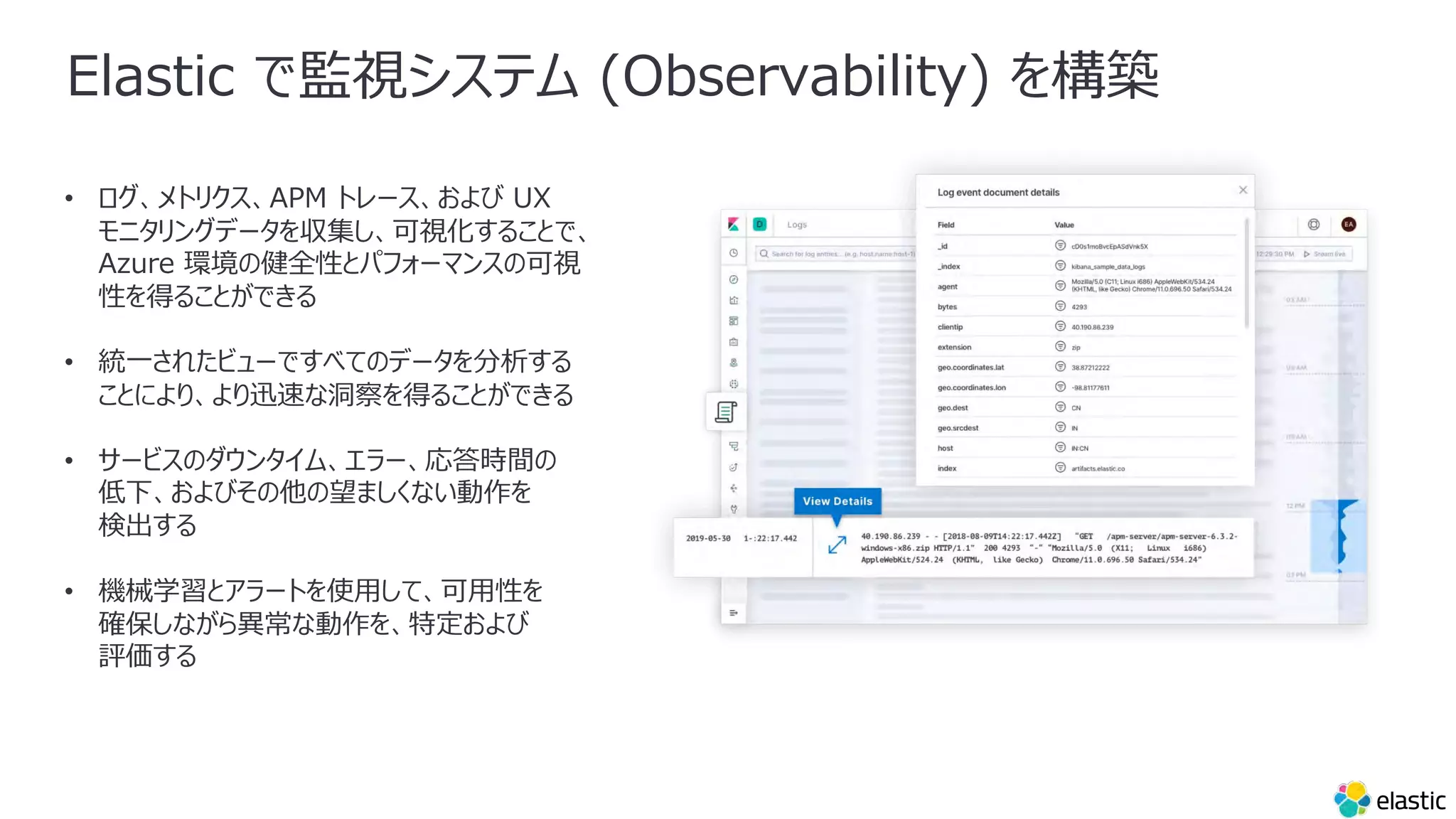Centralized Observability for the Azure Ecosystem | PPT