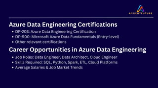 Azure Certification | Azure Fundamentals to DevOps | PPT