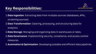 Azure Certification | Azure Fundamentals to DevOps | PPT