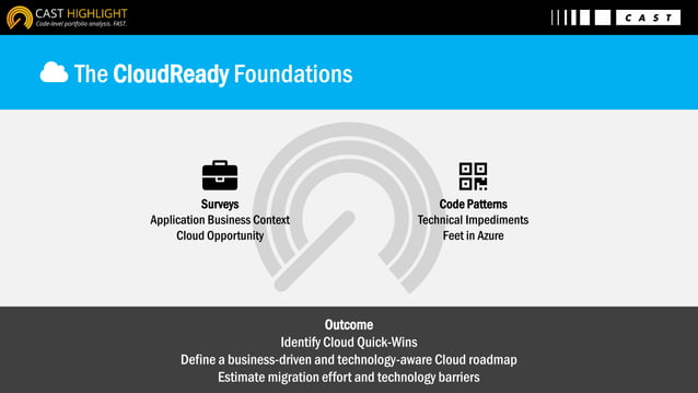 Cloud Migration: Azure acceleration with CAST Highlight | PPT