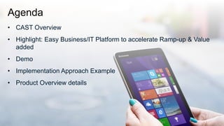 Cloud Migration: Azure acceleration with CAST Highlight | PPT