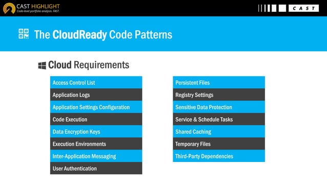 Cloud Migration: Azure acceleration with CAST Highlight | PPT