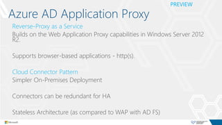 Azure-AD.pptx