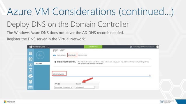 Azure-AD.pptx | Cloud Computing | Internet