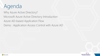 Windows Azure Active Directory | PPT