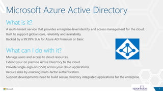 Windows Azure Active Directory | PPT