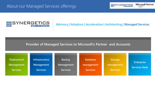 Synergetics Azure and learning services presentation | PPT