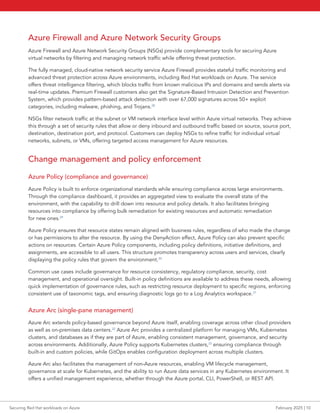 Securing Red Hat workloads on Azure | PDF