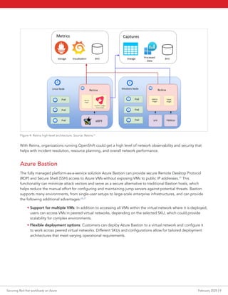 Securing Red Hat workloads on Azure | PDF