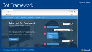 Azure Presentation for Angel Beat | PPT