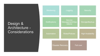Azure IAAS architecture for beginners and developers - Part 1 | PPTX | Cloud Computing | Internet