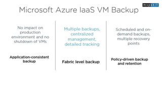 Azure Backup Simplifies | PPTX