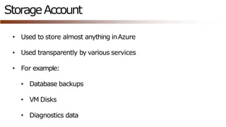 Microsoft Azure - Basic concepts presentation | PPTX