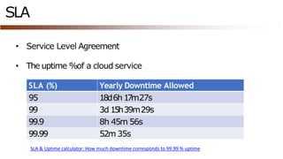 Microsoft Azure - Basic concepts presentation | PPTX