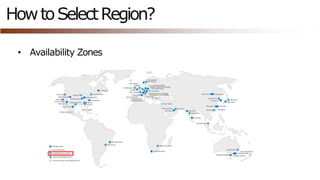 Microsoft Azure - Basic concepts presentation | PPTX