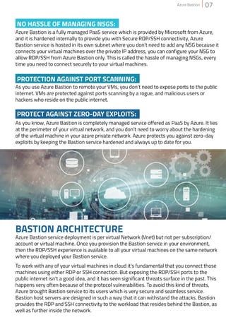Azure bastion- Remote desktop RDP/SSH in Azure using Bastion Service as (PaaS) | PDF | Cloud ...