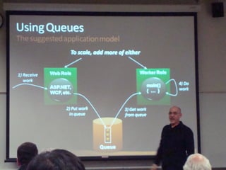 Window Azure with David Chappell at Bay.NET