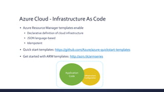 Microsoft Azure Cloud and DevOps | PPTX | Cloud Computing | Internet