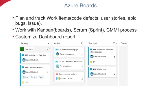 Azure cli-azure devops | PPTX | Cloud Computing | Internet