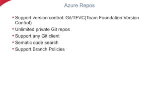 Azure cli-azure devops | PPT